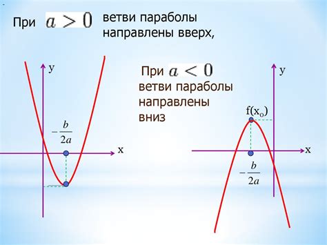 Квадратичная функция ее график и свойства презентация онлайн