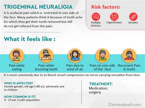 Trigeminal Neuralgia Treatment In Pune Dr Ninad Patil