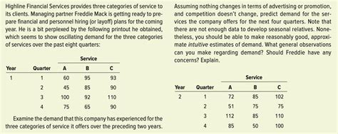 Solved What Forecasting Methods Should We Use To Examine Is Chegg