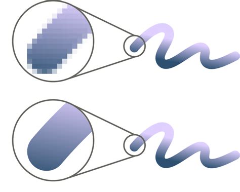 Digital Art Raster Vs Vector • Concepts App • Infinite Flexible Sketching