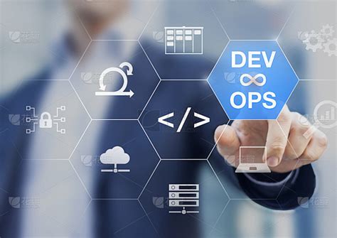 Devops工程师，以敏捷方法、系统管理员、网络安全、自动化部署流程、编码和云计算为标志，从事软件开