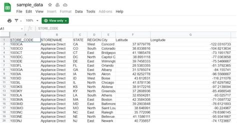 คู่มือเปลี่ยนอาชีพ Data Analyst คือใคร ต้องเรียนพื้นฐานอะไรบ้าง เข้าใจ Data ง่าย ๆ กับ Datath
