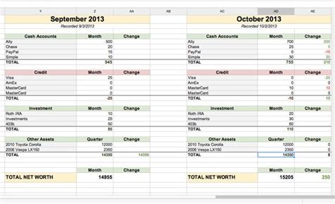 How To Track Your Net Worth Our Freaking Budget