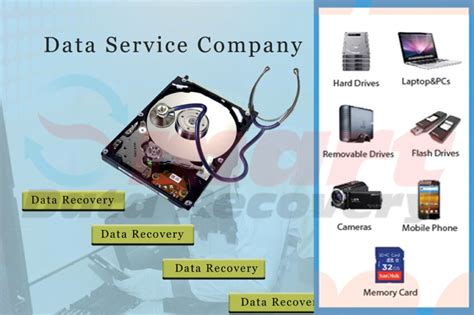 Data Recovery Services Kl Kuala Lumpur Hard Disk Repair