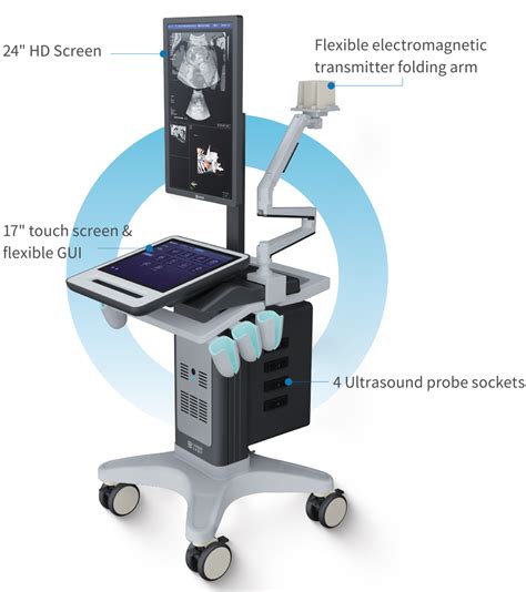 Venus Intelligent Fusion Ultrasound For Prostate Biopsies Ibsmedic