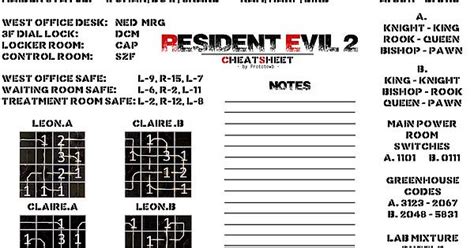 Re2 Cheatsheet V10 Imgur