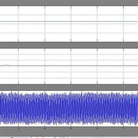 Rotor Currents Iv Discussion Fig 6 Indicates The Run Up Speed Of The Download Scientific