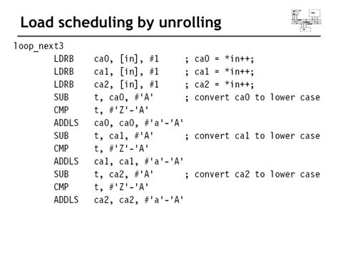 ppt optimizing arm assembly powerpoint presentation free download