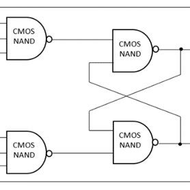 Single Style Realization Of JK FF Download Scientific Diagram