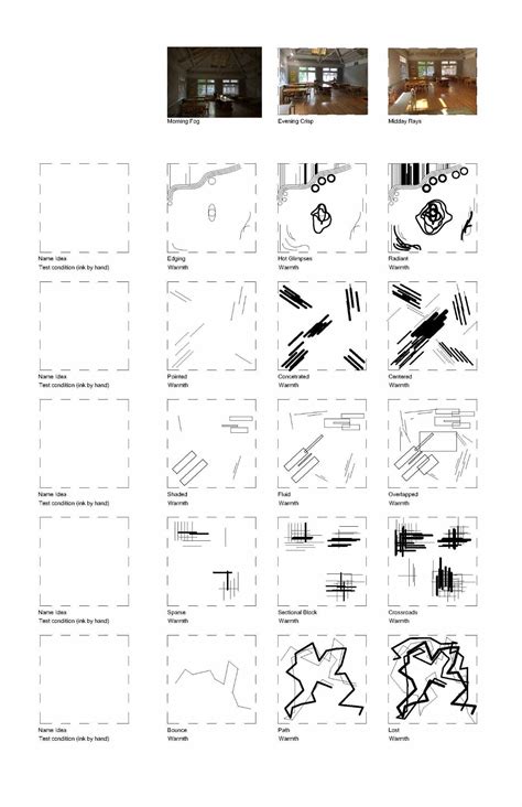 Exercise 1b Spencer Scott