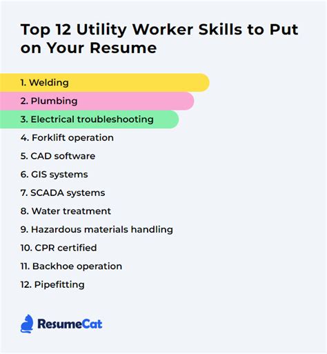 The Ultimate Guide To Utility Worker Job Descriptions Your Comprehensive Resource