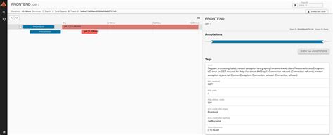 Closeablehttpclient Example With Proxy