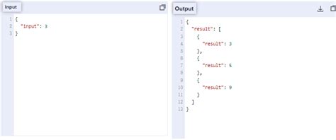 Flow Overviewflow Managementuser Guidefunctiongraph Huawei Cloud