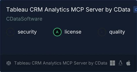 Score Tableau Crm Analytics Mcp Server By Cdata Glama