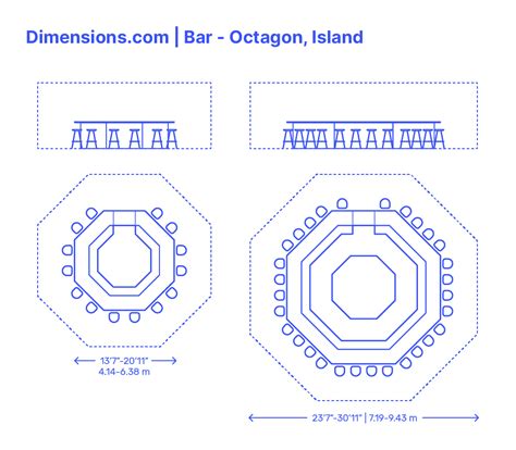 Classroom Layout Clearances Dimensions And Drawings