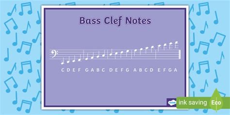 👉 Base Clef Notes Display Poster Teacher Made Twinkl