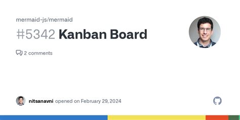 Kanban Board · Issue 5342 · Mermaid Jsmermaid · Github