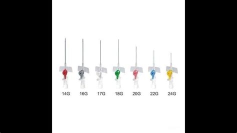 Intracath Review In 26 Secnursing Medico Youtube