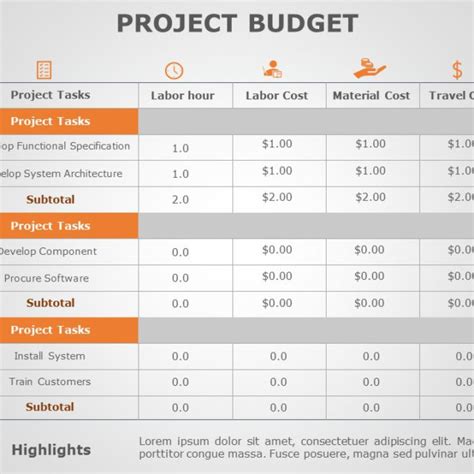 Project Budget PowerPoint Template
