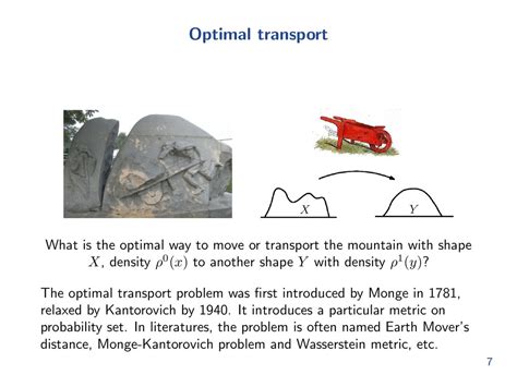 Unnormalized Optimal Transport Speaker Deck