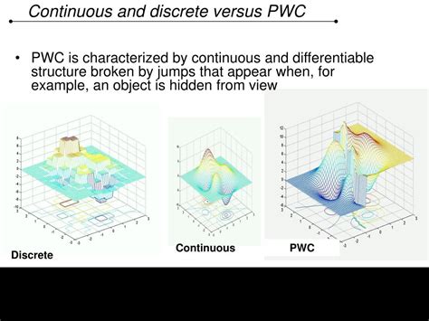 Ppt Metric State Space Reinforcement Learning For A Vision Capable