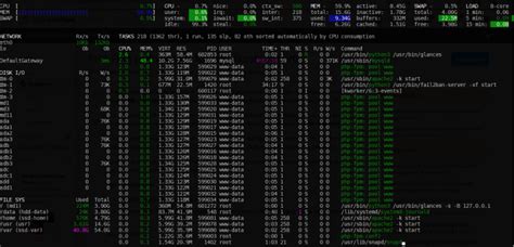 Fix Php Fpm Consuming Too Much Ram Apache Mpm Event