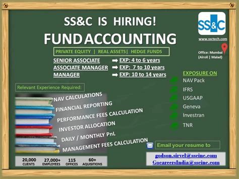 Sagar Chatla On Linkedin Exciting Opportunities 42 Comments