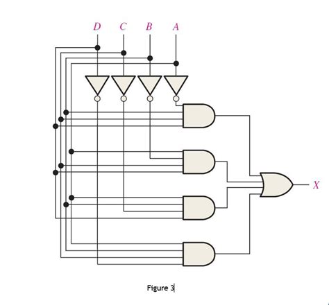 Solved Task Write The Boolean Expression For The Output Chegg