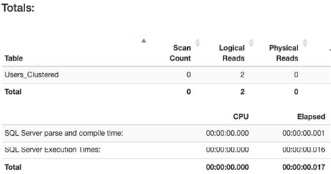 Sql Server 2017 Clustered Columnstore Index On Small Tables