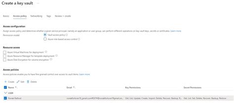 Secure Your Secrets With Confidence A Deep Dive Into Azure Key Vault
