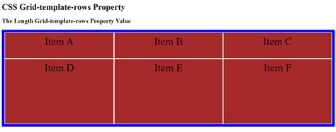 Working With The Css Grid