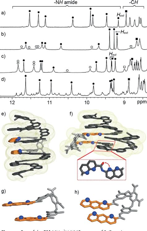 Figure 2 From Light Controlled Conformational Switch Of An Aromatic