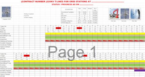 Create The Best Progress Chart On Excel Sheet With Formulas By Mkalhoro
