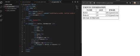 Rishabh Singh On Linkedin 100daysofcode Webdevelopment Codingchallenge Learningjourney