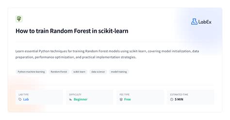 How To Train Random Forest In Scikit Learn Labex