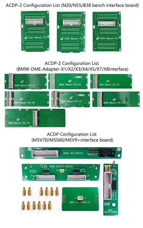Yanhua Mini Acdp 2 Bmw Ecu Package Mk3