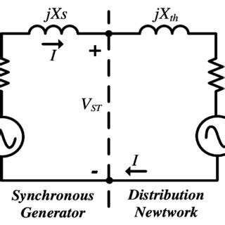 Synchronous Generator In Parallel With The Network Download