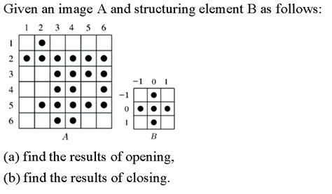 Solved Given An Image A And Structuring Element B As Chegg