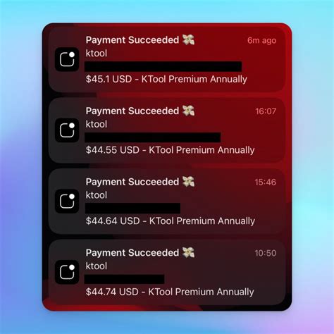 Daniel Nguyen On Linkedin Buildinginpublic Saas Startup