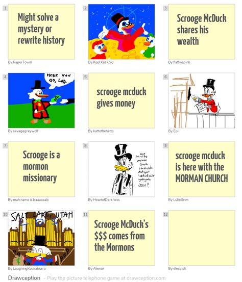 Might Solve A Mystery Or Rewrite History Drawception