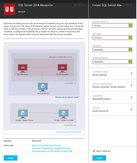 Sql Server Alwayson Offering In Microsoft Azure Portal Gallery