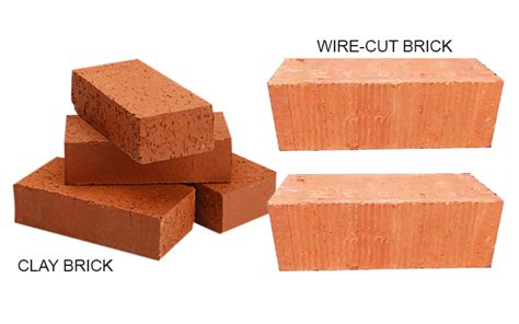 Choose The Right Bricks For Your Garden Wall