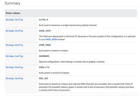 性能优化：android中bitmap内存大小优化的几种常见方式 阿里云开发者社区