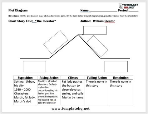 Plot Map For Title Carlen Wilmette
