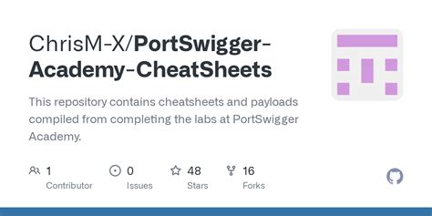 Github Chrism Xportswigger Academy Cheatsheets This Repository