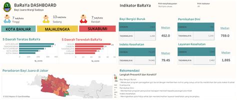 Github Shofi78baraya Dashboard Project Baraya Merupakan Project Public Health Dashboard Yang