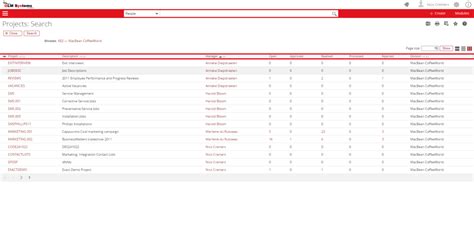 Project Plus Column Sorting Glm Systems