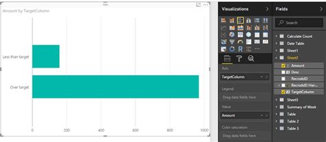 Solved Stacked Bar Chart With Groupings Microsoft Fabric Community