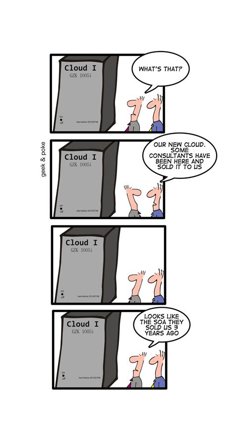 Concept Entropy Graham Chastney