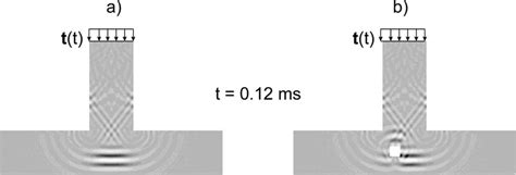 Propagation Of Longitudinal Wave In The T Shaped Panel In The Case Of Download Scientific